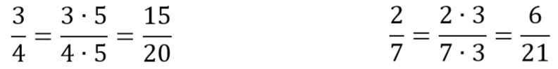 Brüche und Bruchrechenregeln - Studimup.de
