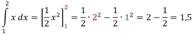 Integrale berechnen einfach erklärt - Studimup.de