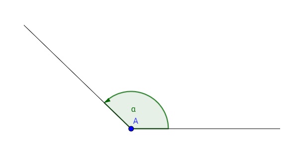 Winkel und Winkelarten - Studimup.de
