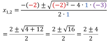 Mitternachtsformel einfach erklärt - Studimup.de