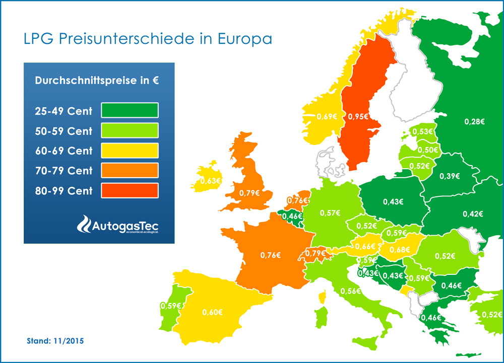 Lpg Autogas Preis