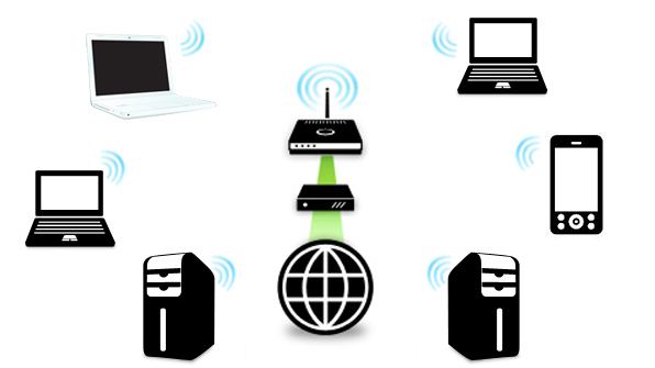 Componentes de una LAN inalámbrica - aprendizajedao