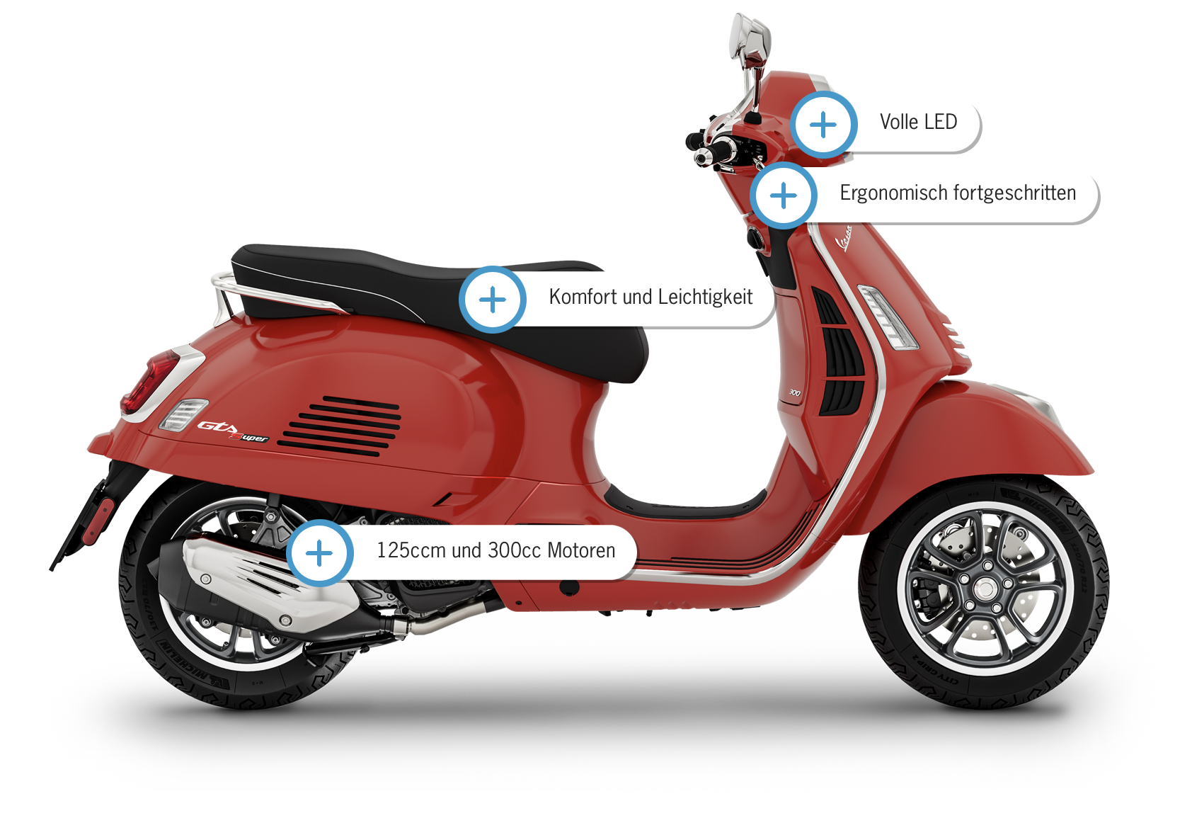 VESPA GTS 125 & 300 2023 Neues Modell - Motolino.ch