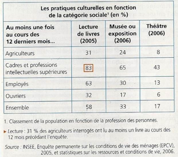 Fiche 6.1.4. - Site de ses-activites