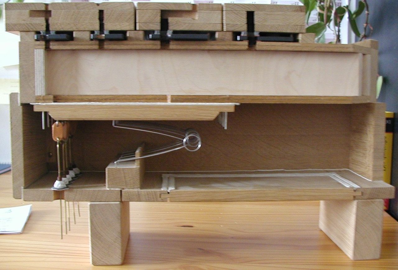 Description et fonctionnement de l'orgue. - Site de asso-orgue-saujon