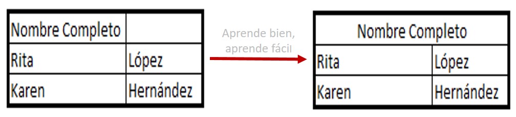 Combinar Celdas En Excel P Gina Web De Aprendebienaprendefacil