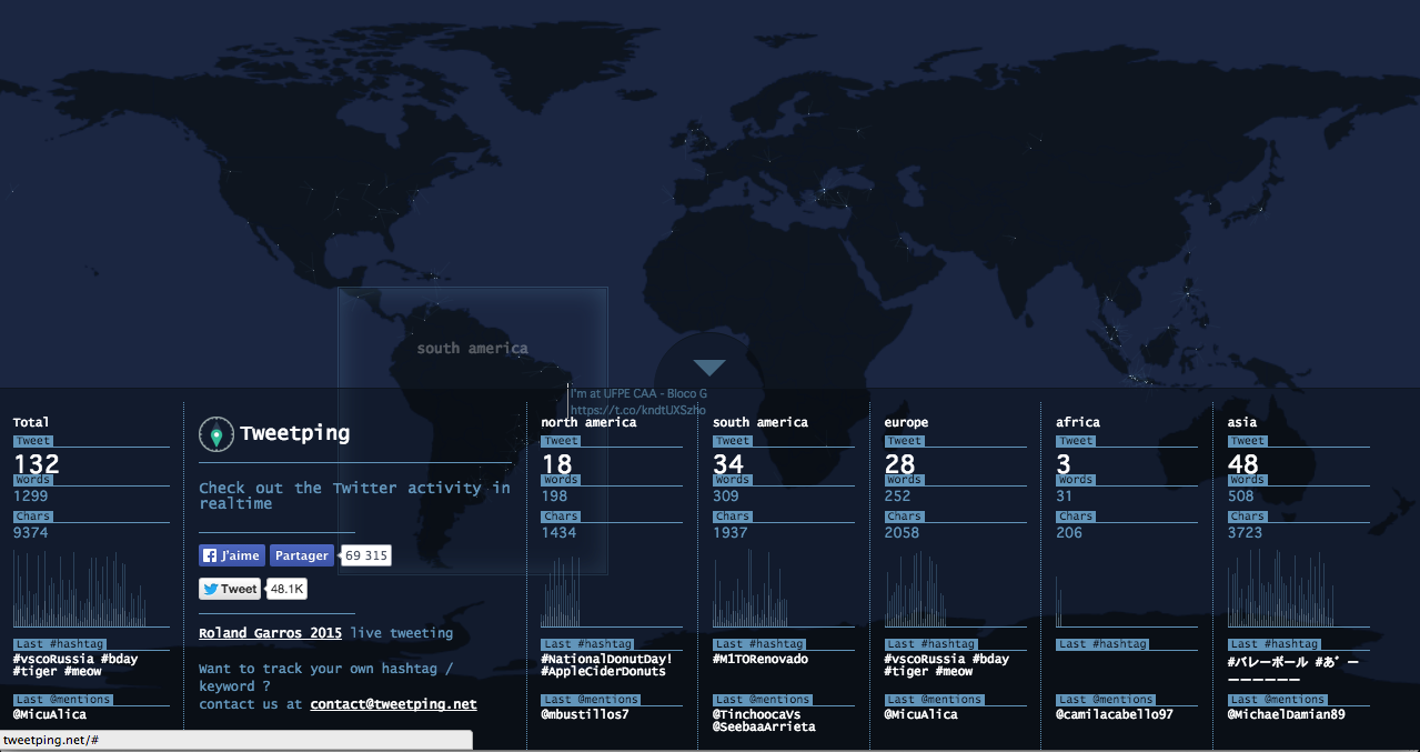 Tweetping - サイト100選 bicycle