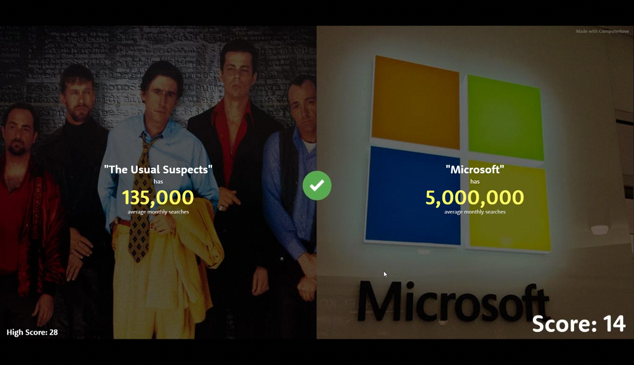 The Higher Lower Game - SLA Gaming