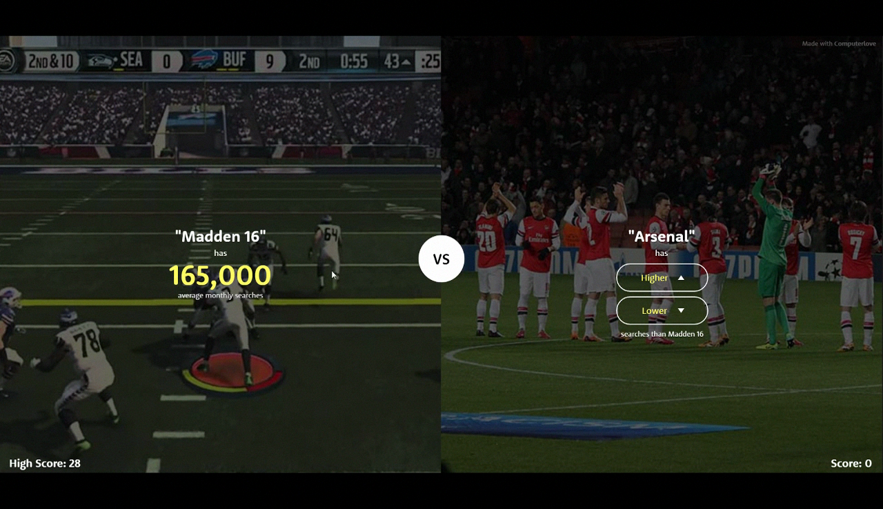 The Higher Lower Game - SLA Gaming