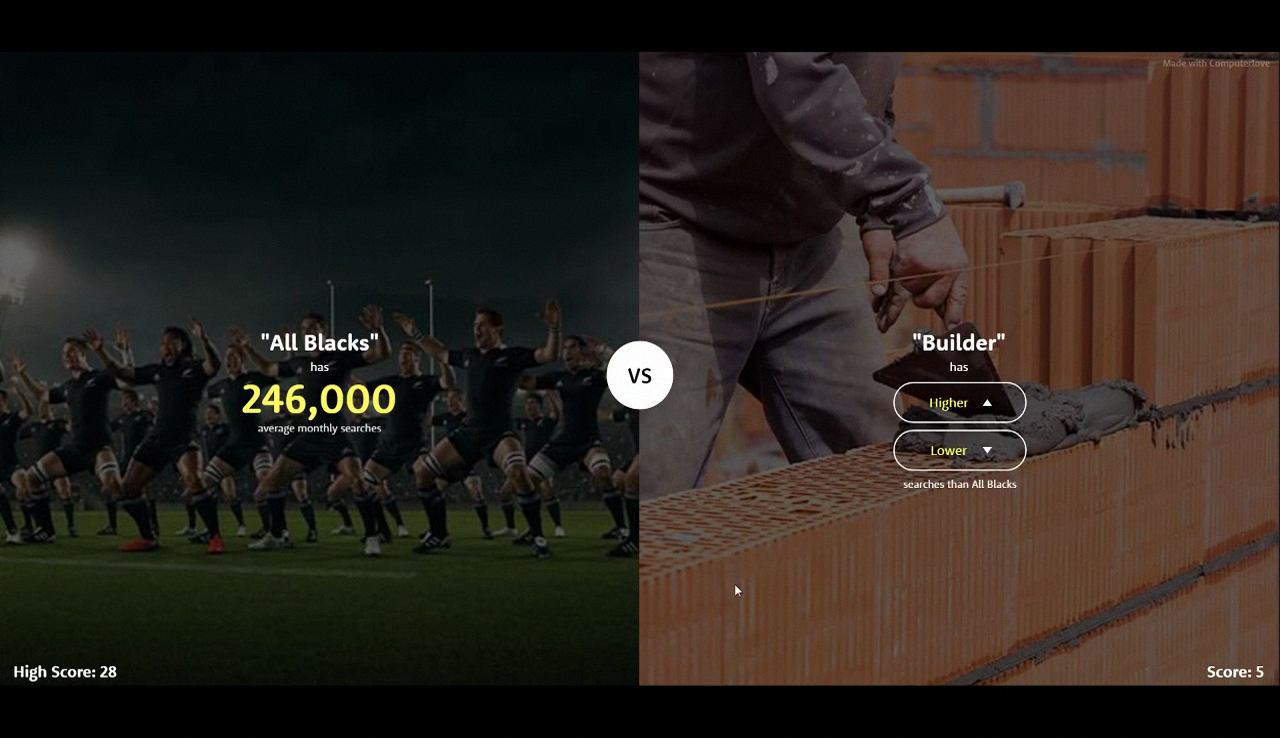 The Higher Lower Game - SLA Gaming