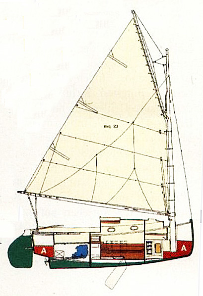 Catboat designers - Catboot Seezunge