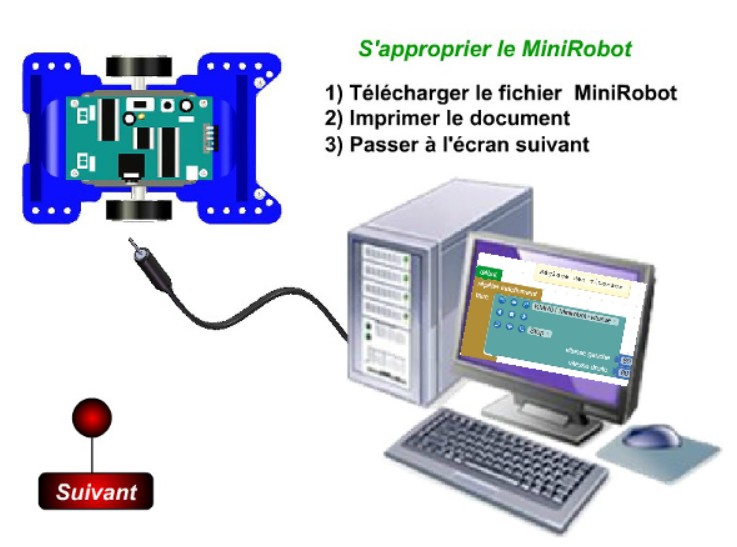 Un objet technique : Le MiniRobot - Technologie Collège Leognan