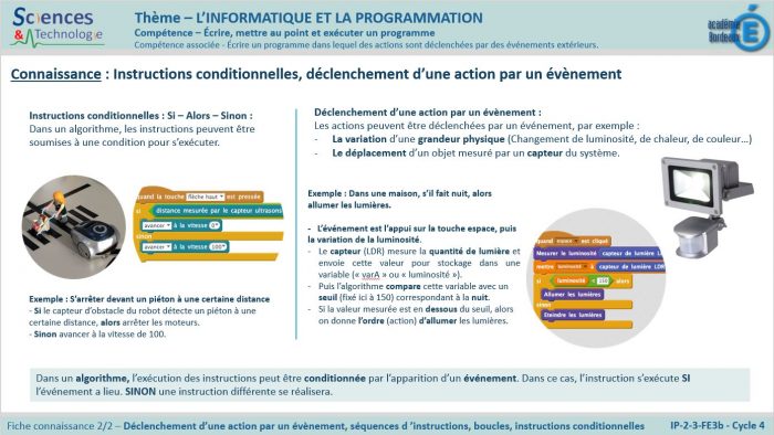 SYNTHESE SUR LES RESEAUX - Technologie Collège Leognan