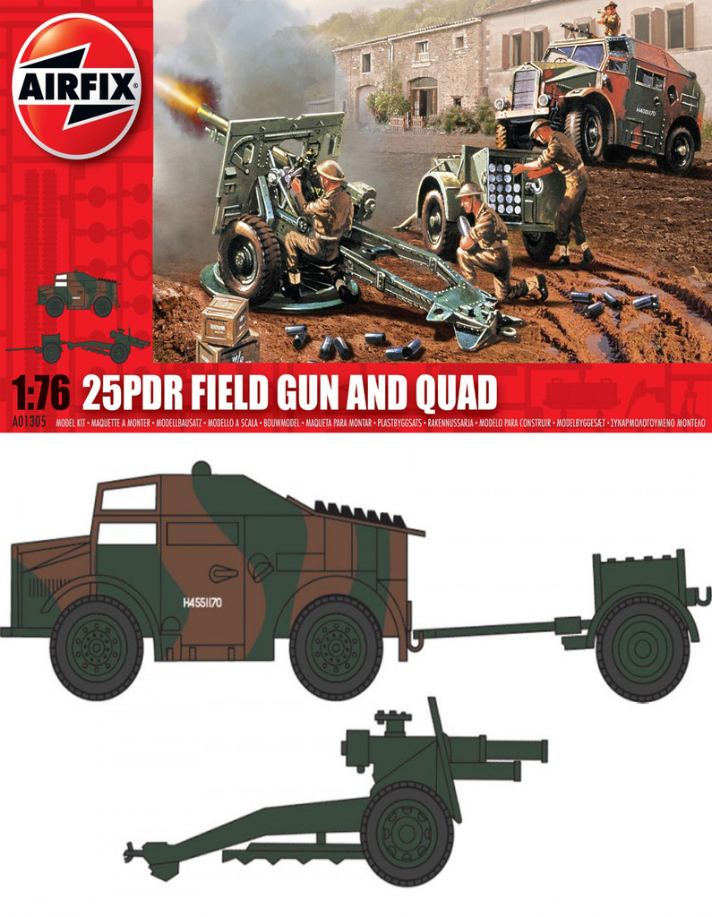 Airfix - linear-a Webseite!