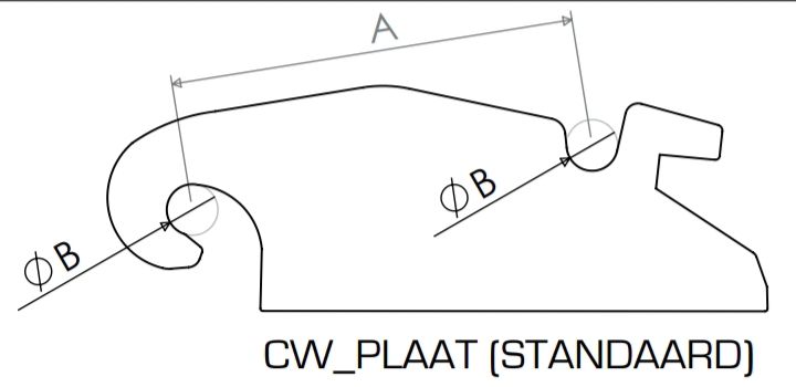 CW - De website van handelsondernemingpieper!