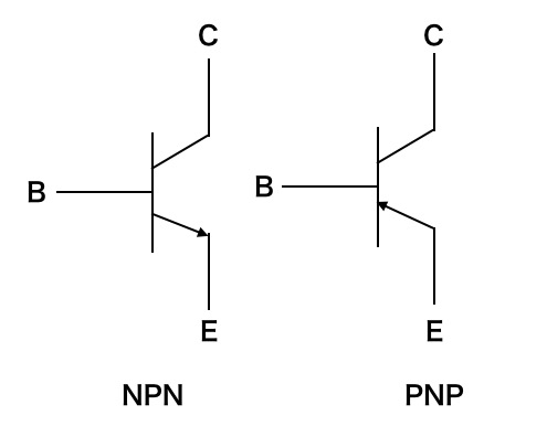 トランジスタ NPNとPNP - ligerarts ページ！