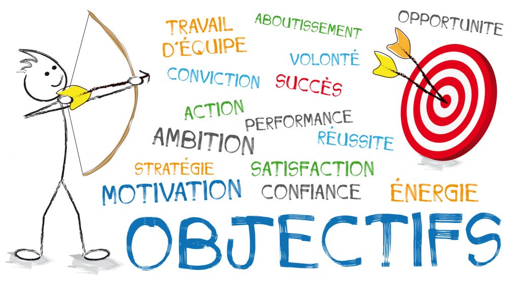 Orientation scolaire et professionnelle - Graphothérapie Bayonne Anglet ...