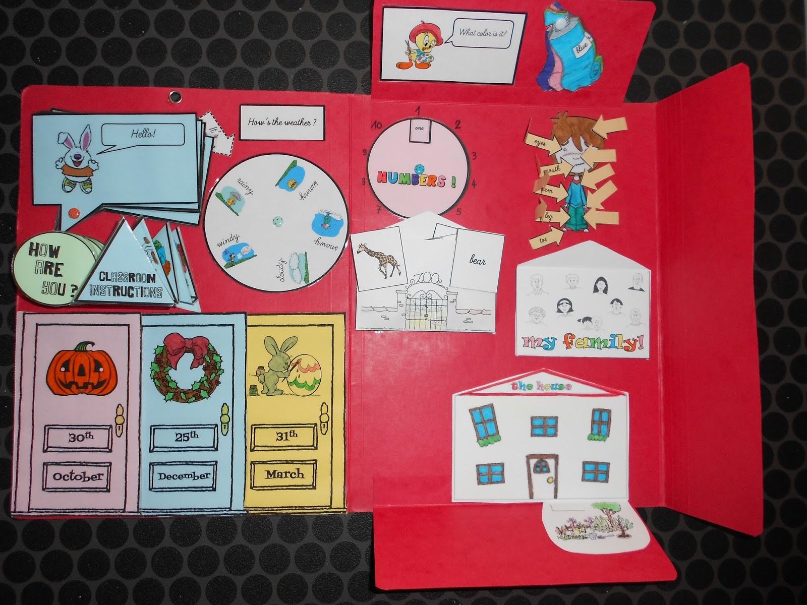 Exemples de LAPBOOK - idées pour les 5èmes - Site de salle103