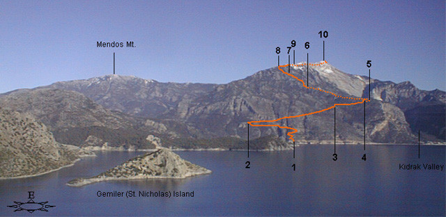 BABADAG - Turkey - ClimbEverest - STef Wolf Wolput