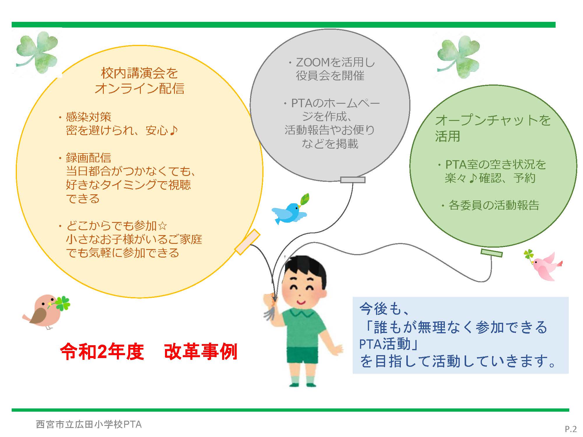 令和2年度 PTA改革事例 - hirota-pta