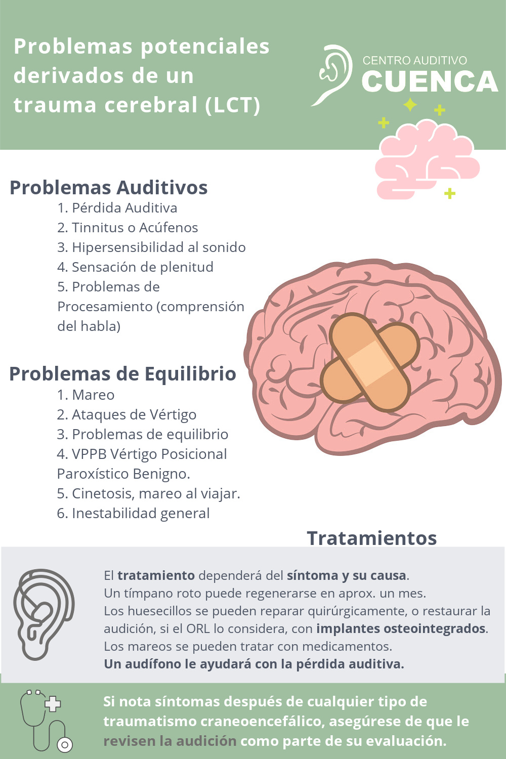 Los efectos de una conmoción o lesión por trauma cerebral pueden incluir pérdida auditiva y ...