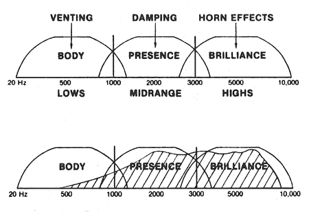 El molde y la toma de impresión - Centro Auditivo Cuenca, audífonos ...