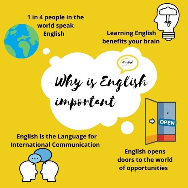 E N G L I S H I (1st Semester): - Página web de ingles-cbtis122