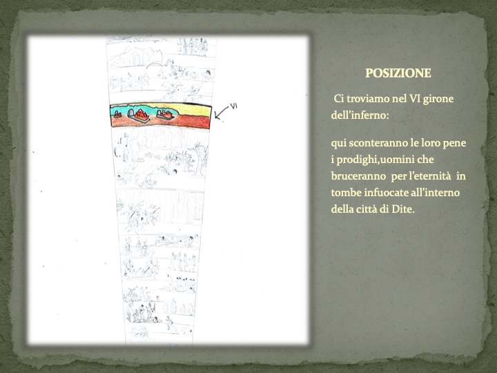 Le tre Erinni - Benvenuti su dantemaestrodiumanita!