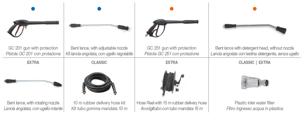 Idropulitrici ad acqua fredda comet - Elettromeccanica Altopiano