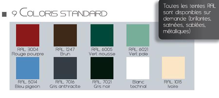Portail coulissant - Gérault et fils Bordeaux Merignac