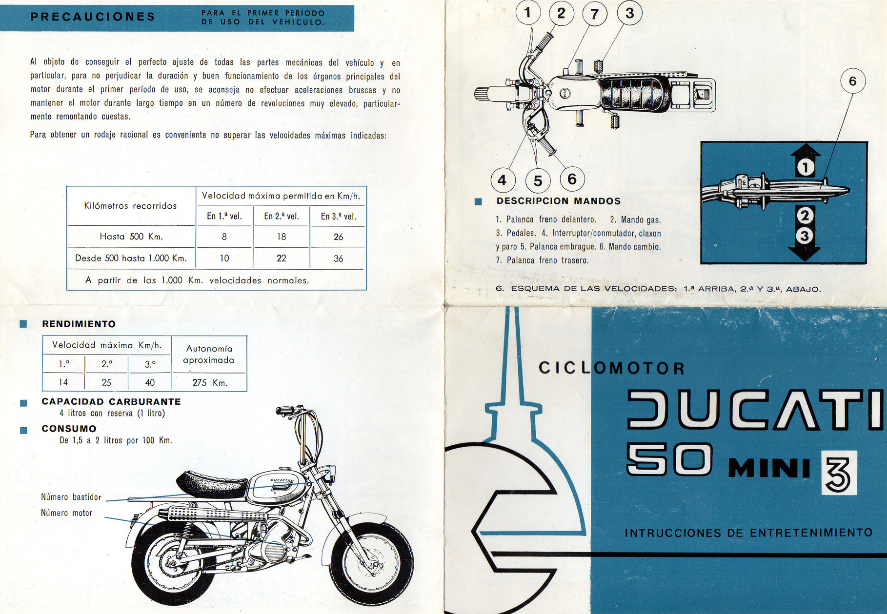 CARACTERÍSTICAS PRINCIPALES MODELO 50cc. MINI 3 - Viva Ducati!