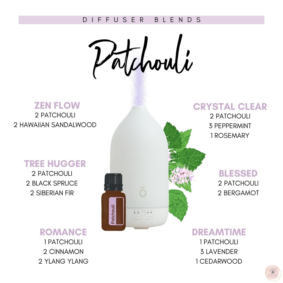 Aroma Welt │Patchouli Oil - Patschuliöl - Patschuli ätherisches Öl ...