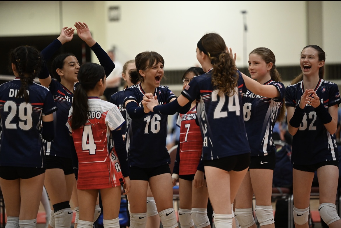 Summer Training will be posted on March 15, 2026 - Blue Royals ...