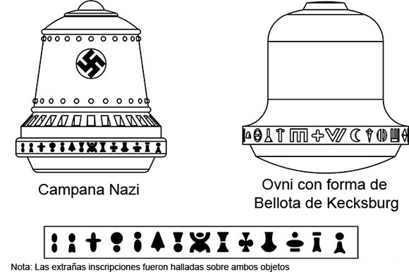 El proyecto "Die Glocke" - La campana Nazi (FOTOS) - Siguenos en ...