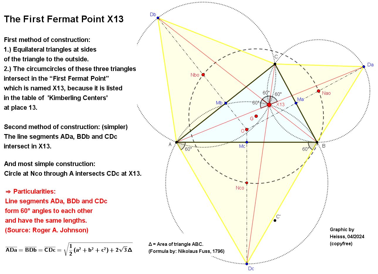 Fermat Points - Geometry by Heisss