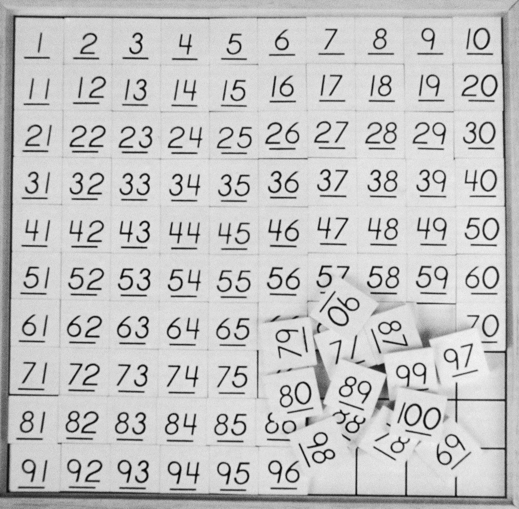 Anleitung zum Arbeiten mit den Rechenstäben - Schulleben ...