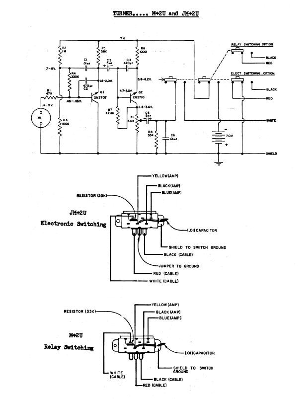 Microfono TURNER M+2 - iz0upss JimdoPage!
