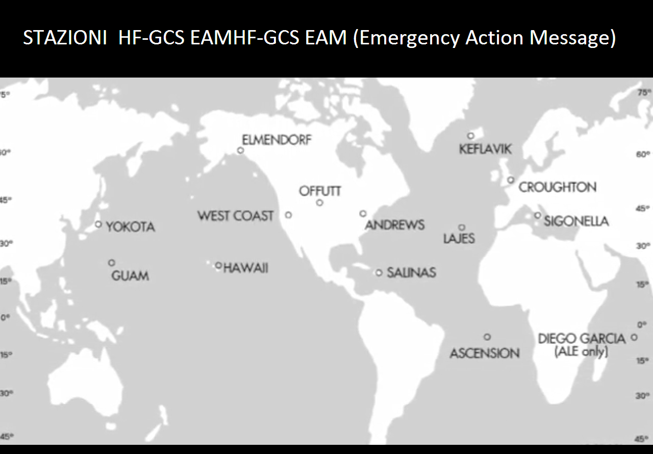 Stazioni HF-GCS - iz0upss JimdoPage!