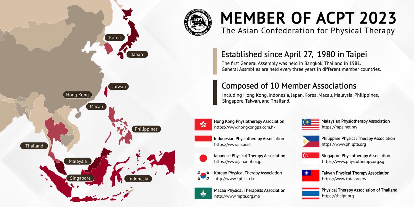 The Asian Confederation for Physical Therapy - acpt-pyhsicaltherapy ページ！