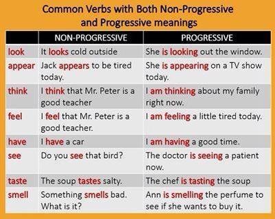 1.A. Present simple and continuous, action and non-action verbs - Página web de 3ingles