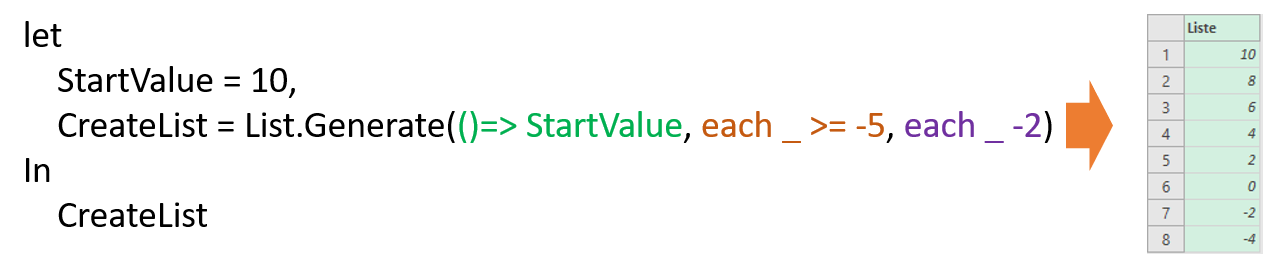 Part 2: Programming "Do-Loop" loops with List-Generate() in M for Power ...