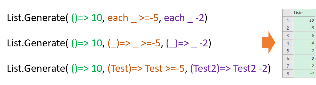 Part 2: Programming "Do-Loop" loops with List-Generate() in M for Power ...
