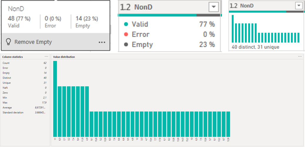 Handling missing data in Power BI using R - data-insights.de: Microsoft Fabric & Power BI