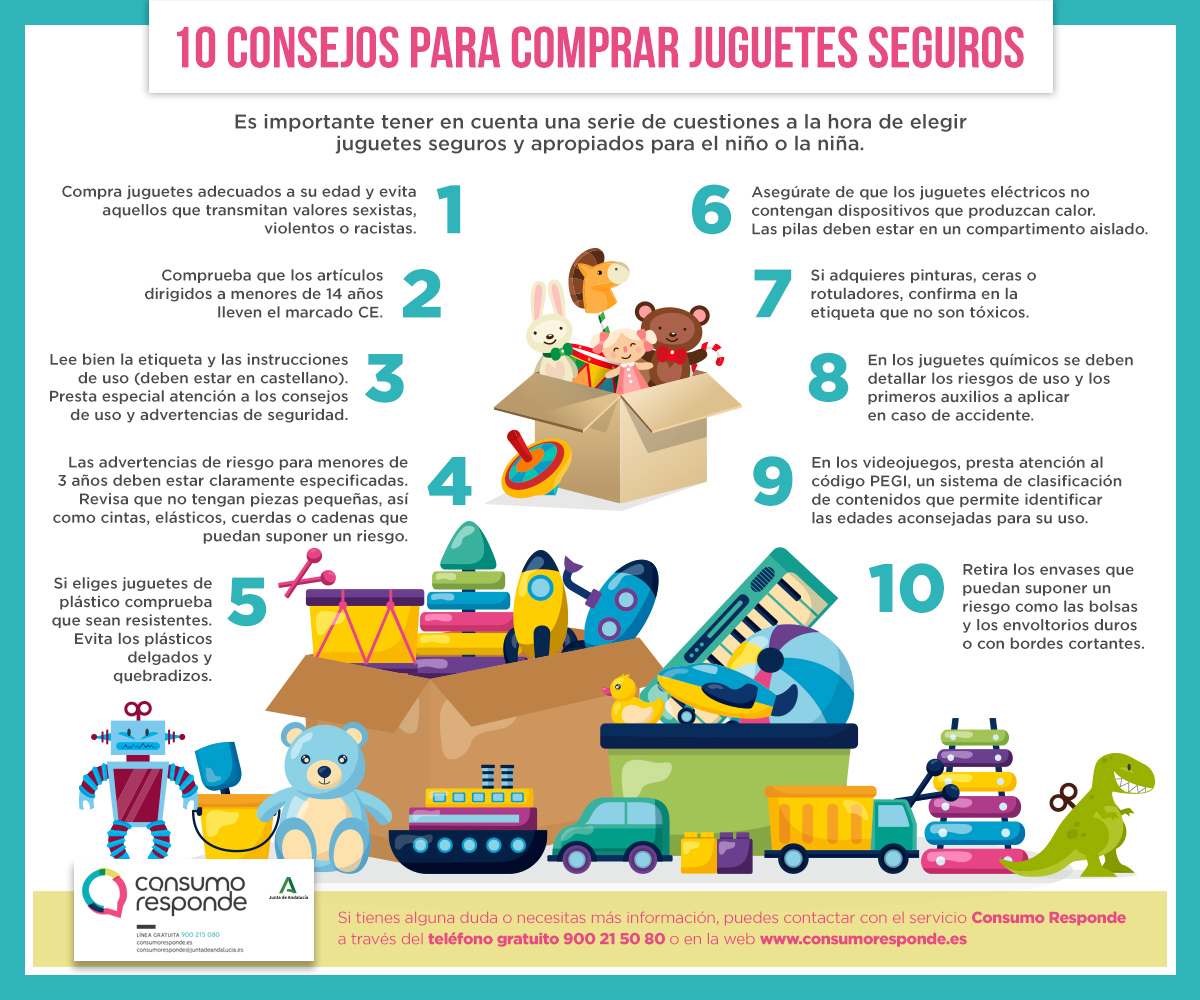 Juguetes peligrosos para niños - AprendEmergencias