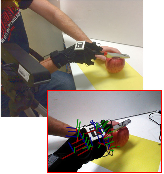 HUMAN MOTION ANALYSIS - 大阪大学 基礎工学研究科 原田研究室