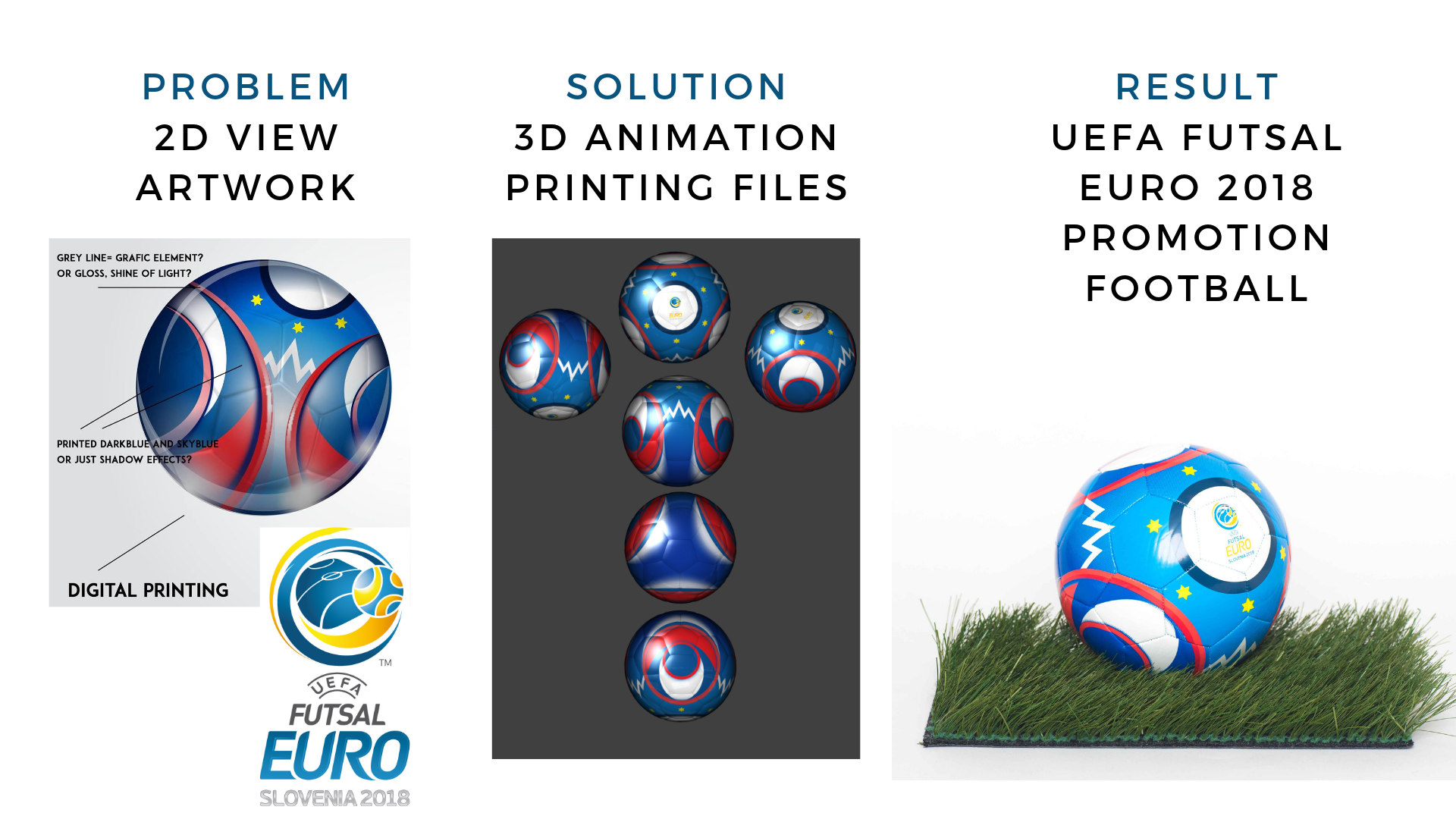 Start - Balldesigner Fairtrade Fussball Merchandising bedruckt