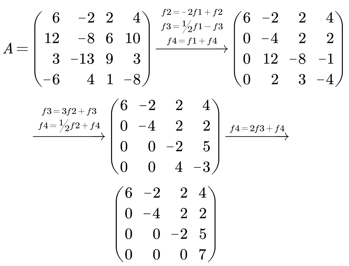Sistema de ecuaciones lineales - Matemática Informática y Educación