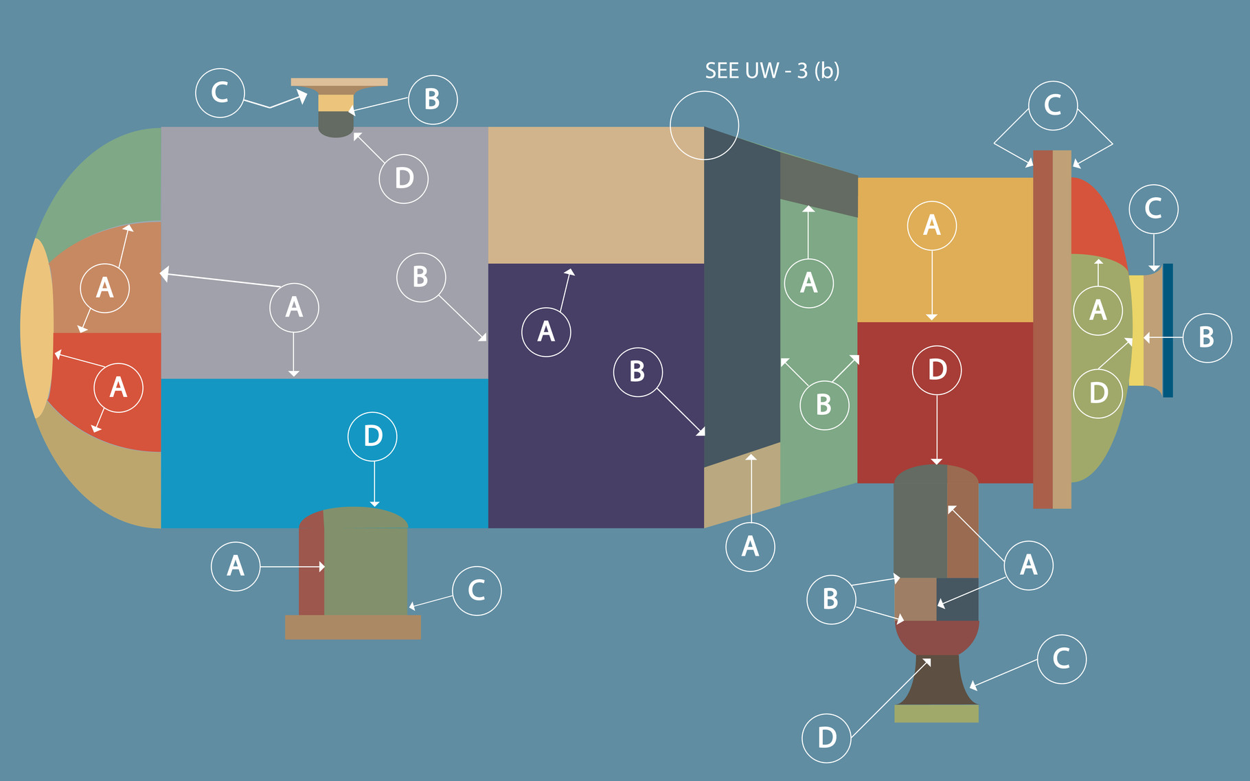 Asme VIII Uw 12, the joint efficiencies. - designapproval