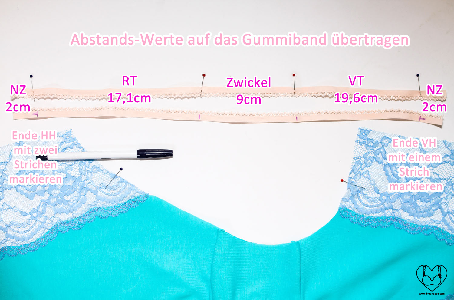 Gummi gekonnt auf Slips nähen - BRA&BEE Dessous zum Wohlfühlen und ...