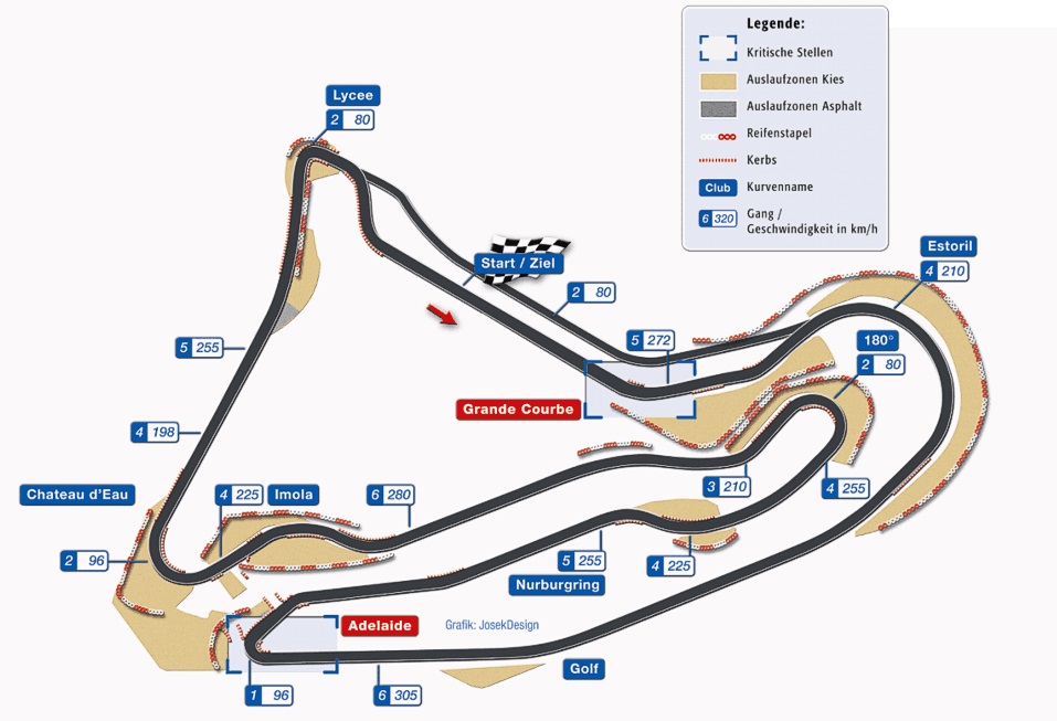 Circuit de Nevers Magny-Cours - Trackday's, Driftday's, Coaching's und ...